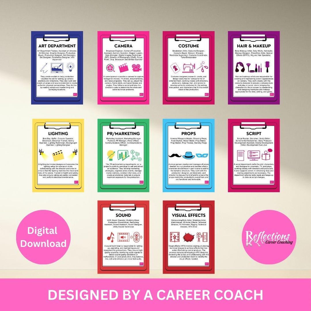 Set of 10 Creative Career Job Roles in the TV and Film Industry Digital ...