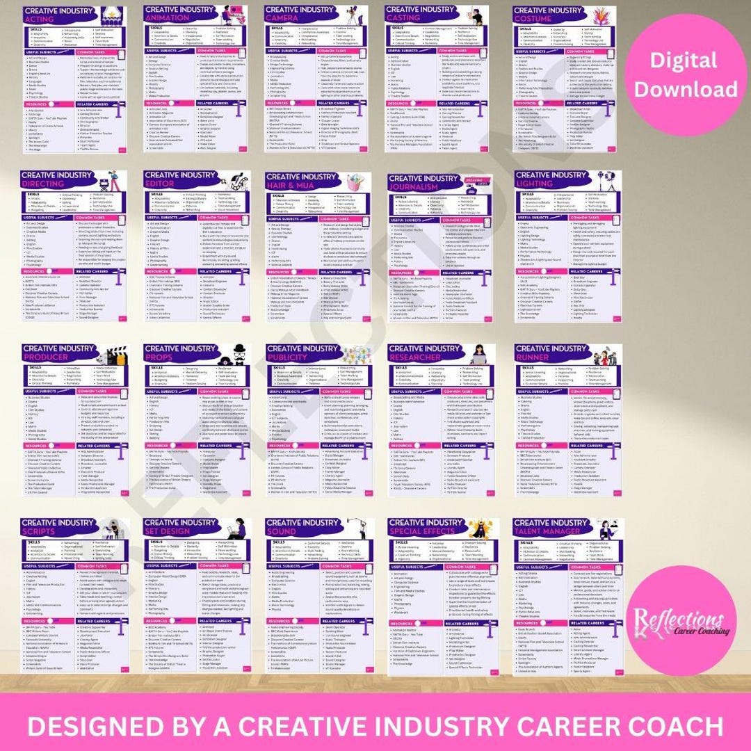 20 Creative Industry Career Digital Posters Classroom Resources LMI ...
