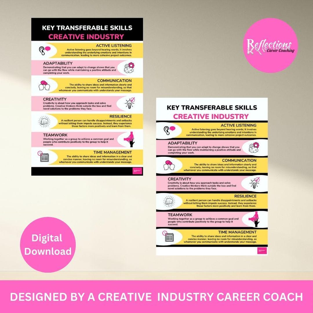 Transferable Skills Creative Industry | Educational Resources | Digital ...