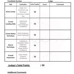 Cheerleading Tryouts - Score Sheet - Etsy