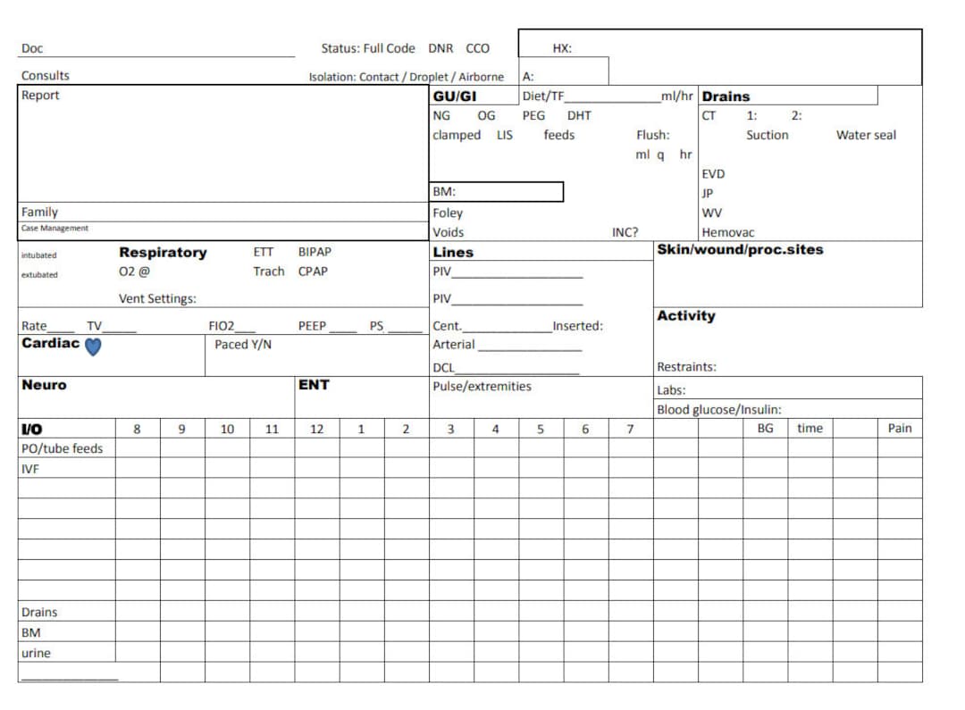 The ULTIMATE ICU Nurse Report Sheet - Etsy