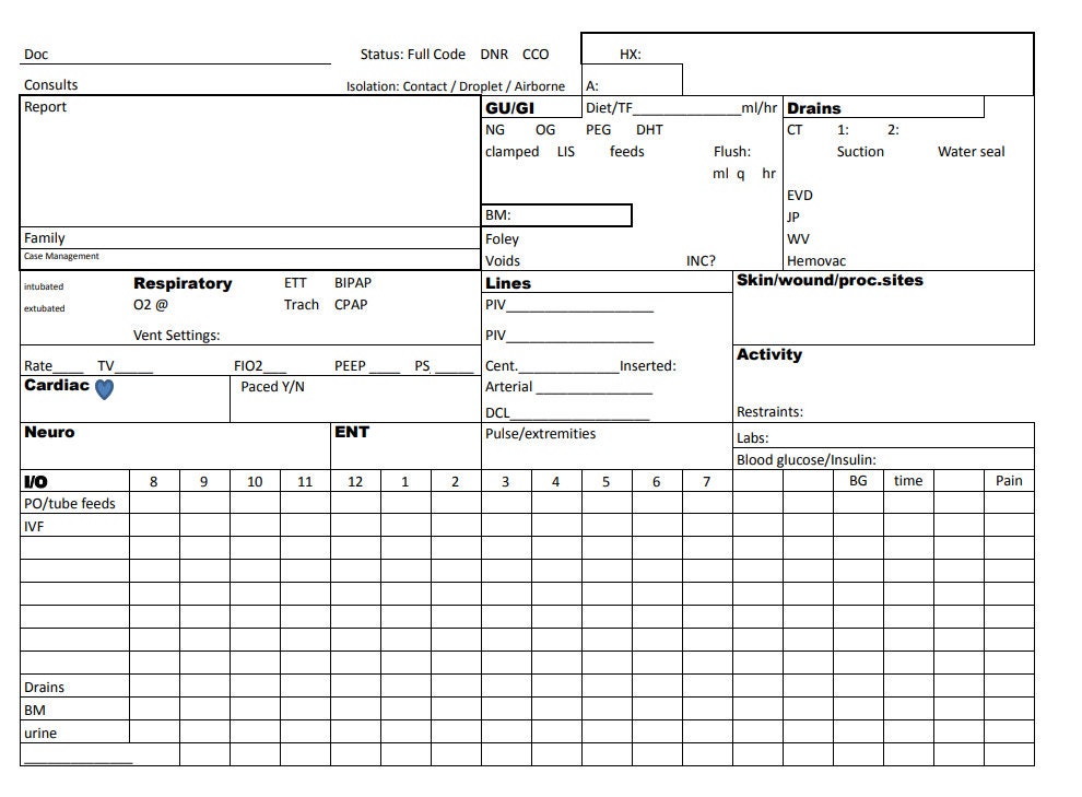 The ULTIMATE ICU Nurse Report Sheet - Etsy