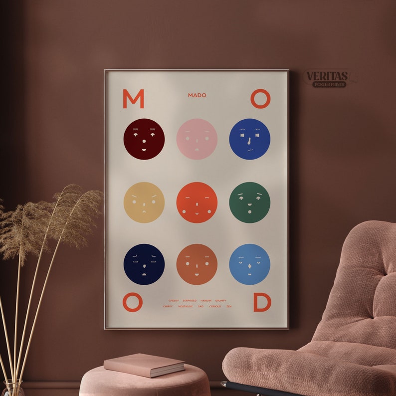 Mado Poster Nine Moods Retro Print Aesthetic Wall Decor - Etsy