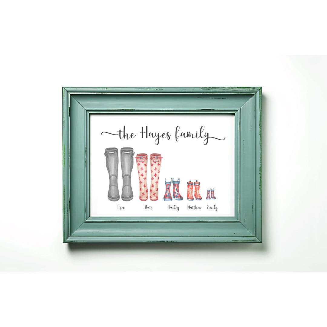 Personalized Family Poster for Entrance Hall Wall or Counter Top Decor ...