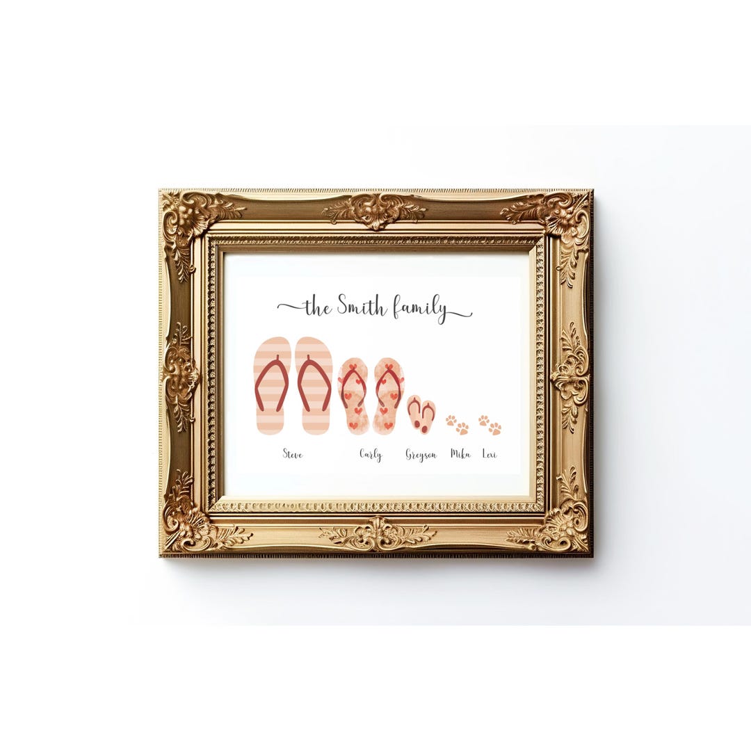 Personalized Family Poster for Entrance Hall Wall or Counter Top Decor ...