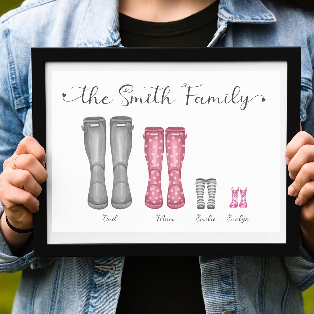 Personalized Family Poster for Entrance Hall Wall or Counter Top Decor ...