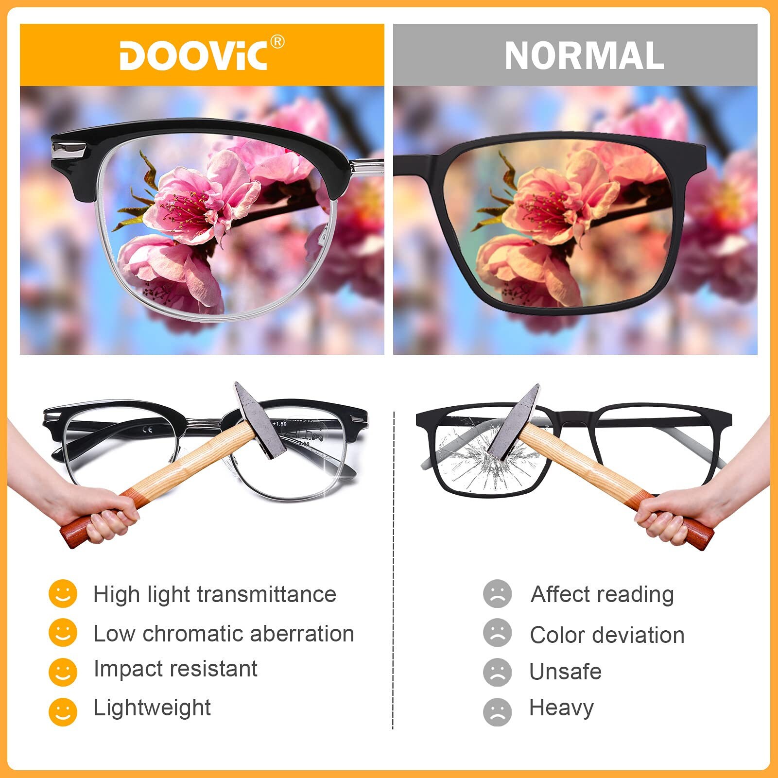 4 Pack Blue Light Blocking Reading Glasses Anti Eyestrain Fashion ...