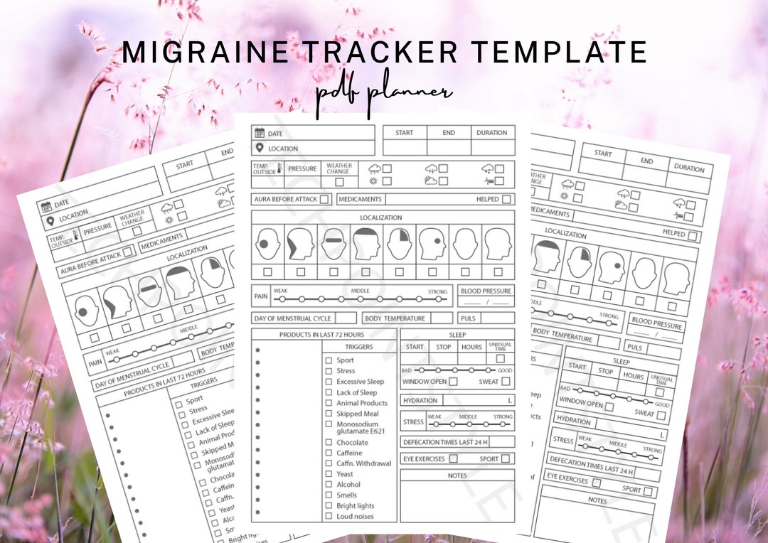 Migraine Tracker Planner. Headache Pain Insert. Health Template ...