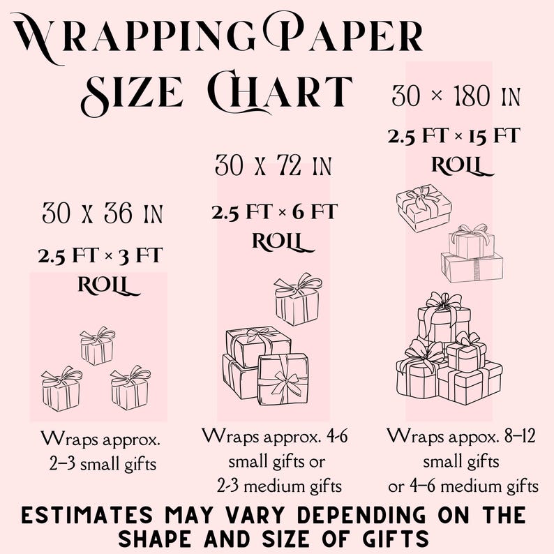 Pink Christmas Tree Pattern Gift Wrap - Holiday Wrapping Paper - Etsy