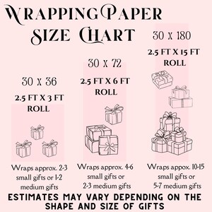 French Café Wrapping Paper Parisian Gift Wrap With Vintage Floral ...