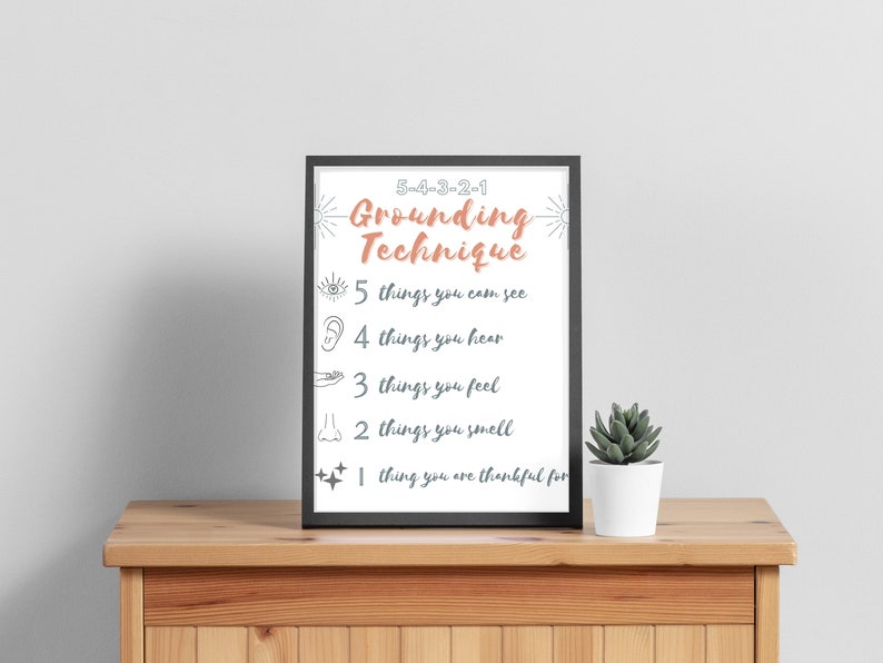 Grounding Technique Coping Skill Poster School Psychologist Office ...