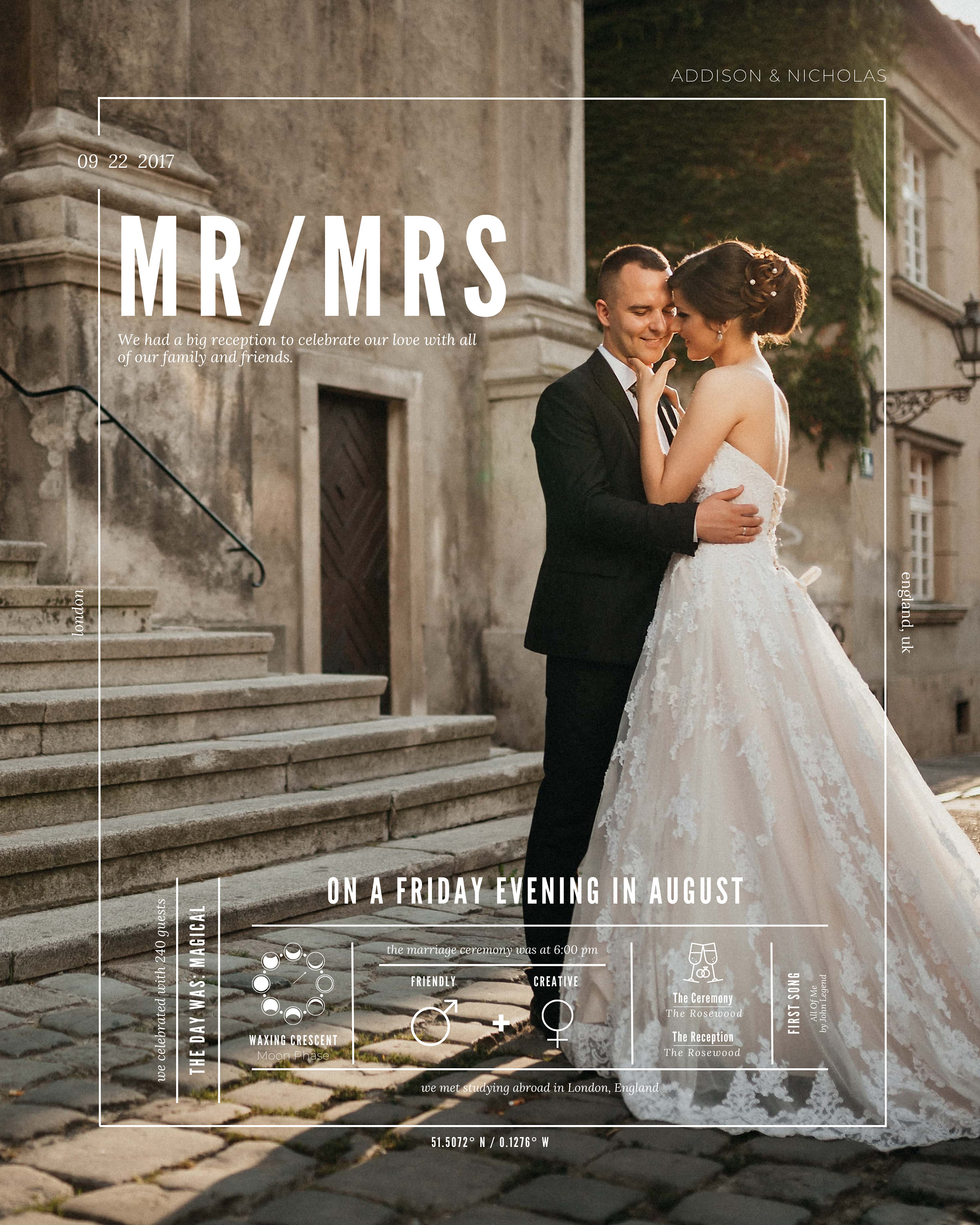 Modern Wedding Print, Wedding Poster, Wedding Gift, Marriage Poster ...