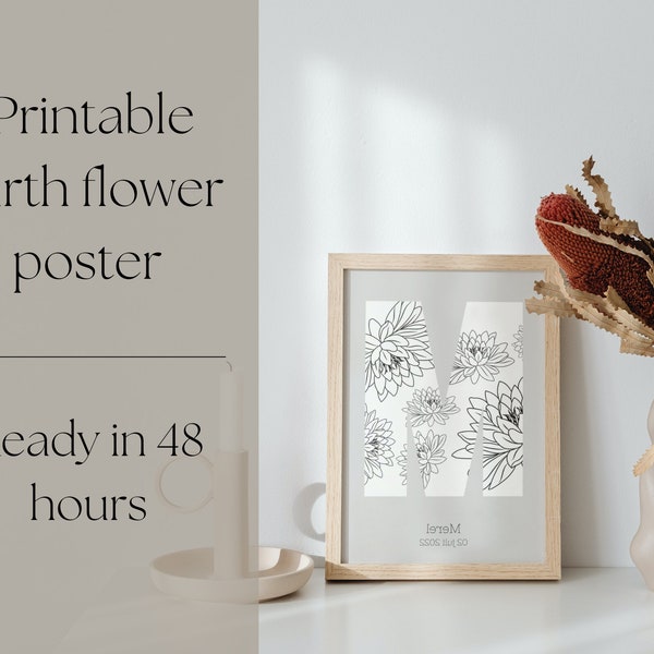 Flower posters to print - Etsy Nederland