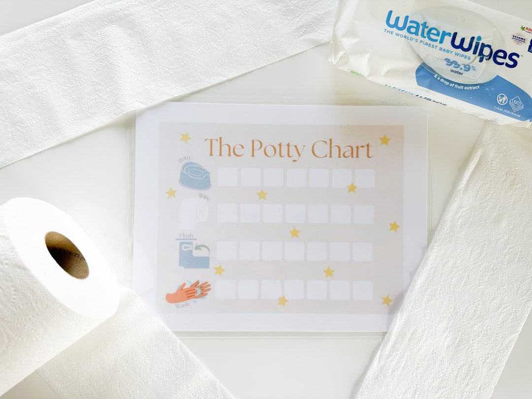 Printable Potty Training Chart (montessori Sticker Chart, Reward Chart ...