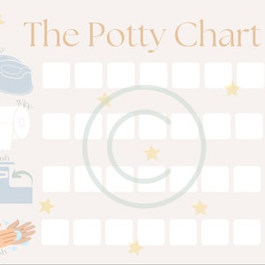 Printable Potty Training Chart (montessori Sticker Chart, Reward Chart ...