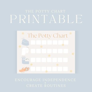 Printable Potty Training Chart (montessori Sticker Chart, Reward Chart ...