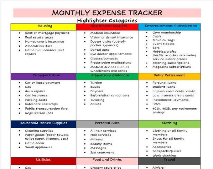 Budget Categories Checklist Tracker Printable to Stay Organized by ...