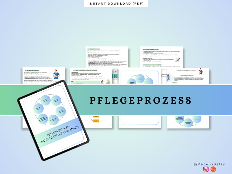 Pflegeprozess/pflegeplanung Lernzettel Pflegeausbildung | Inhalt ...