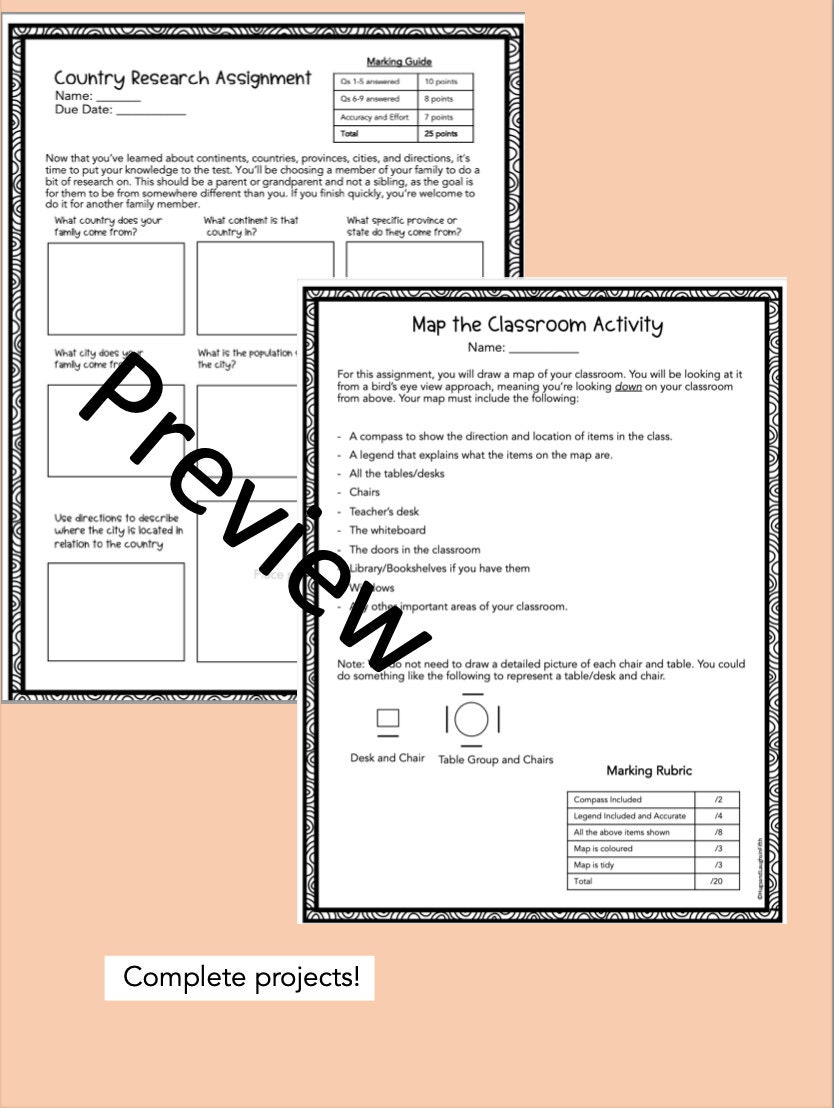 Mapping Unit Social Studies Countries and Continents Student Activity ...
