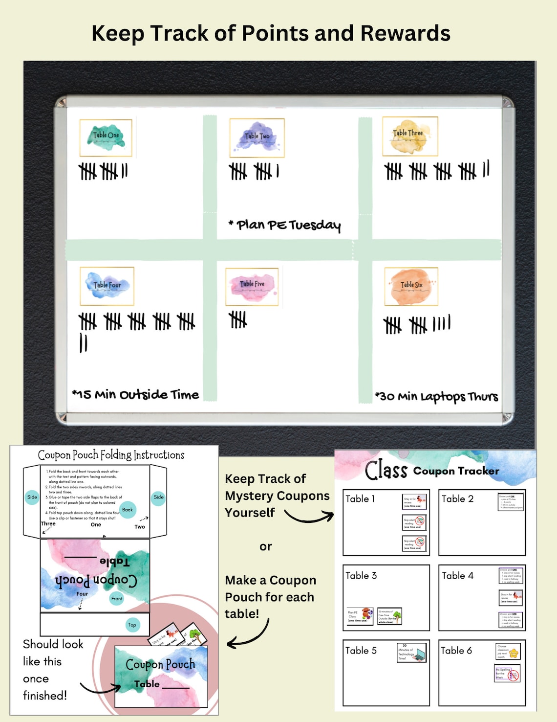 Editable Classroom Rewards System | Class Management | Watercolor ...