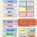 Editable Classroom Decor | Floral | Watercolor | Schedule | Labels ...