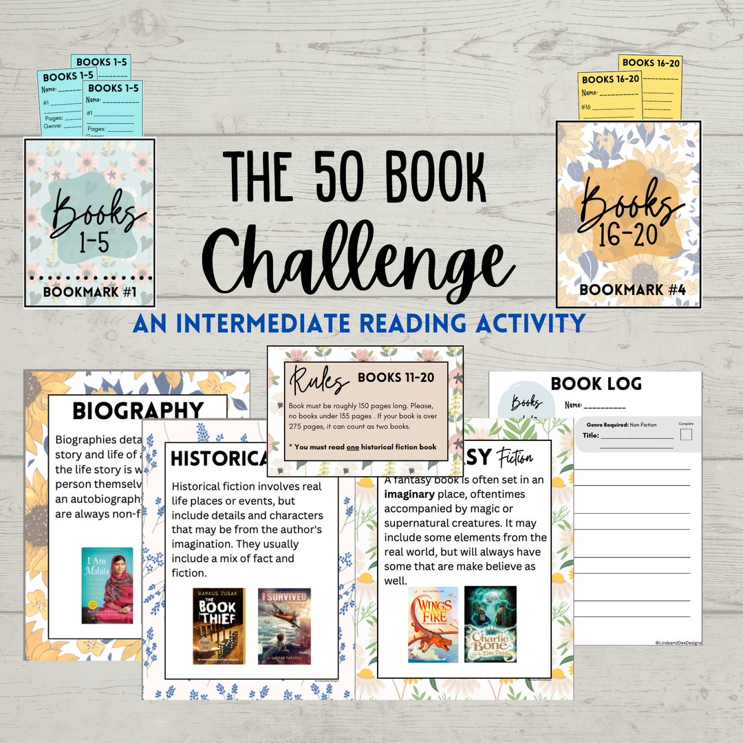 Editable | Reading Unit | Classroom | Language Arts | Intermediate ...