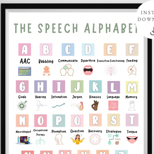 Transcribed Alphabet Speech Therapy Decor SLP Gift - Etsy