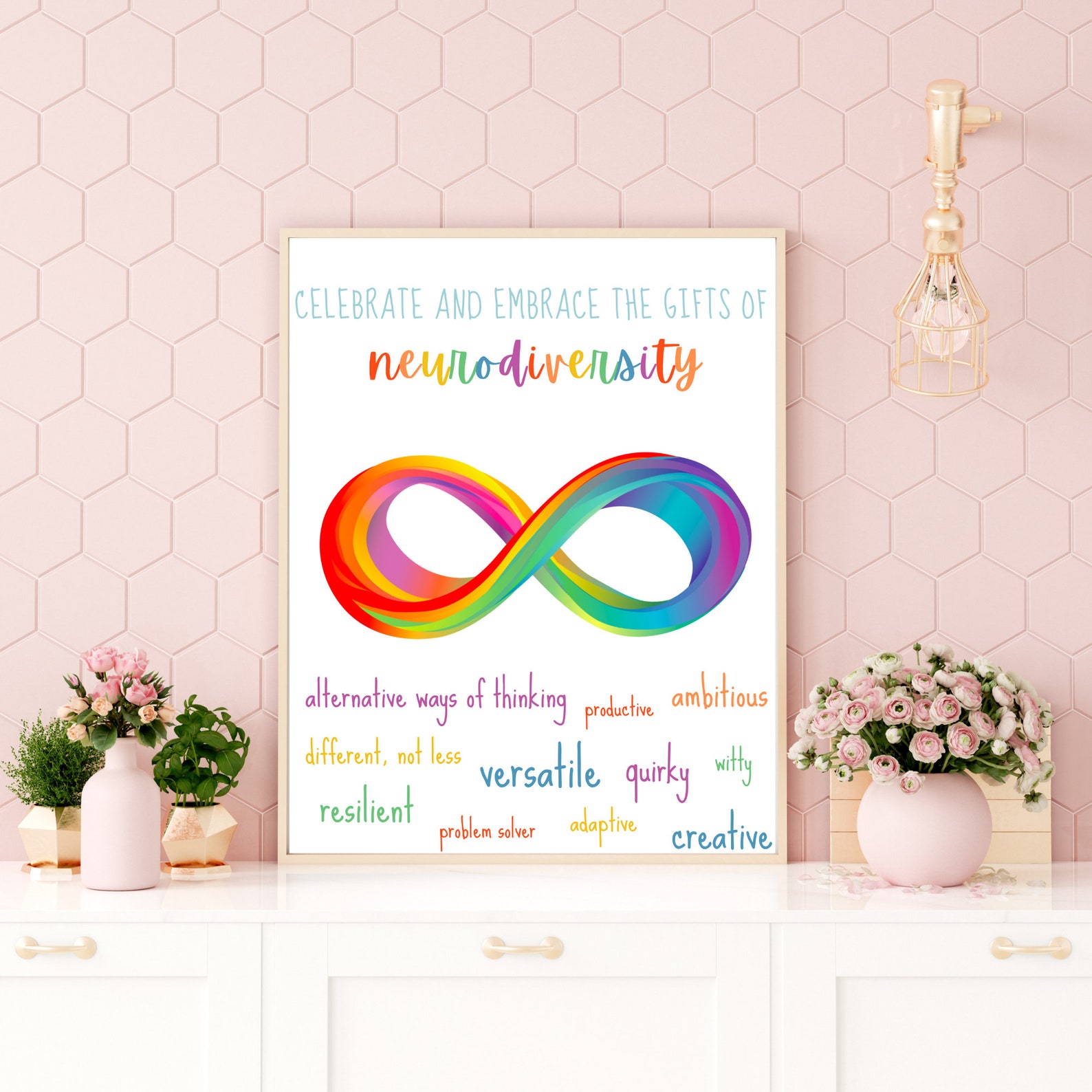 Neurodiversity Poster Neurodiversity Wall Decor - Etsy