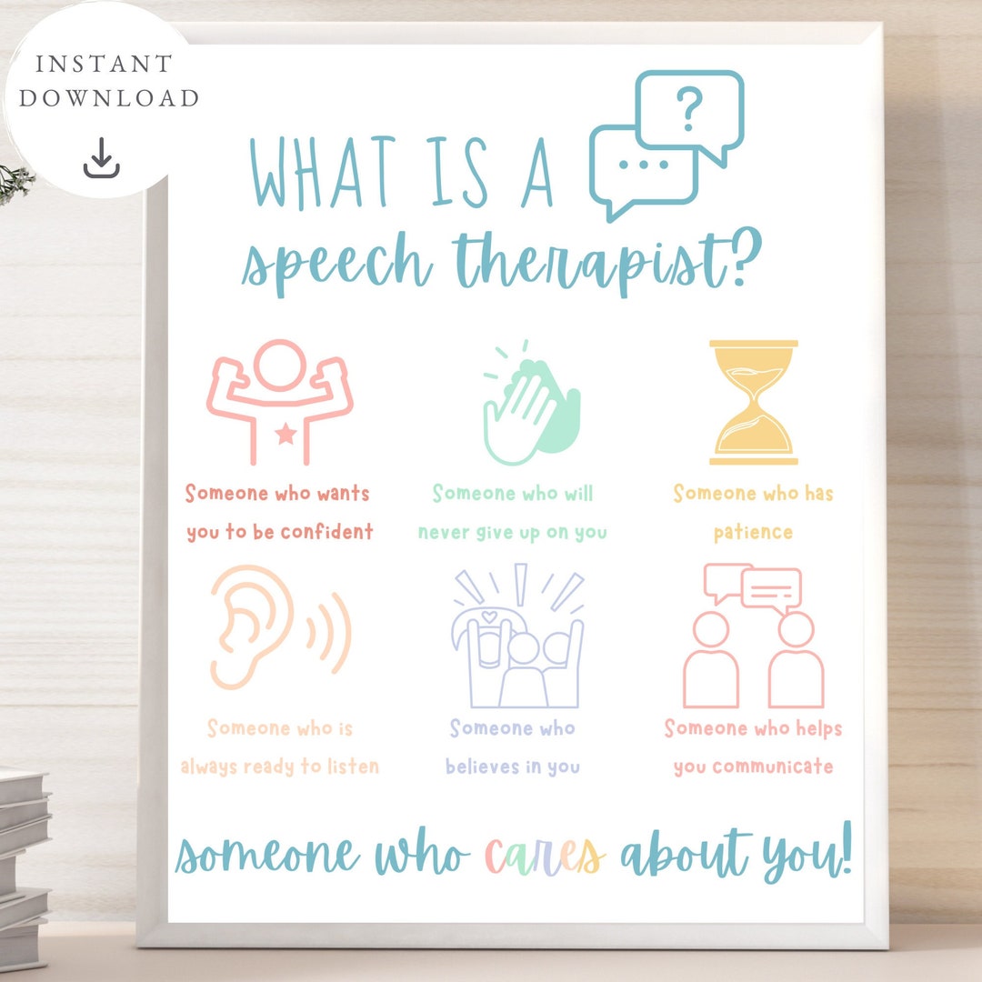 Speech Therapy Poster Speech Therapy Room Decor Speech - Etsy