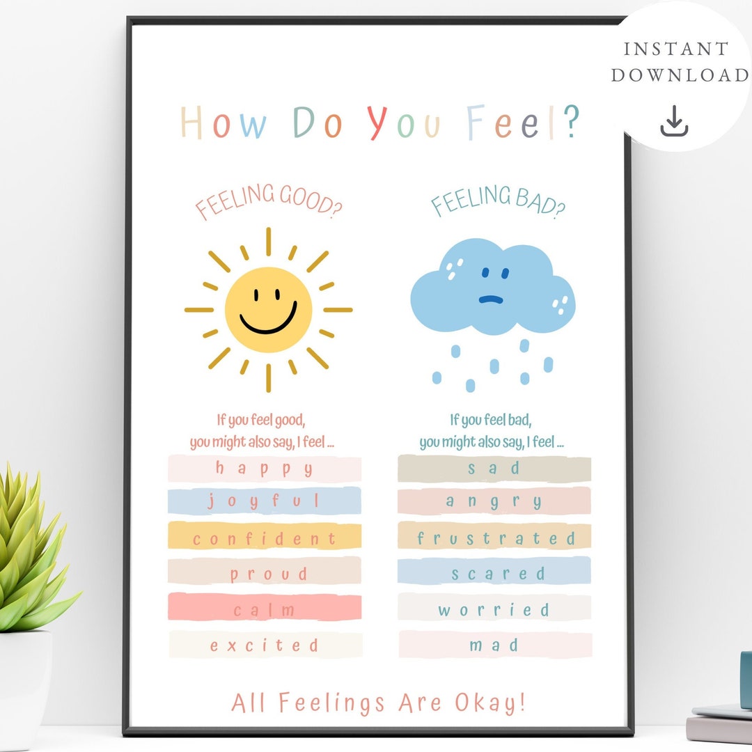 Kids Emotions Poster Kids Feelings Posters Counseling - Etsy