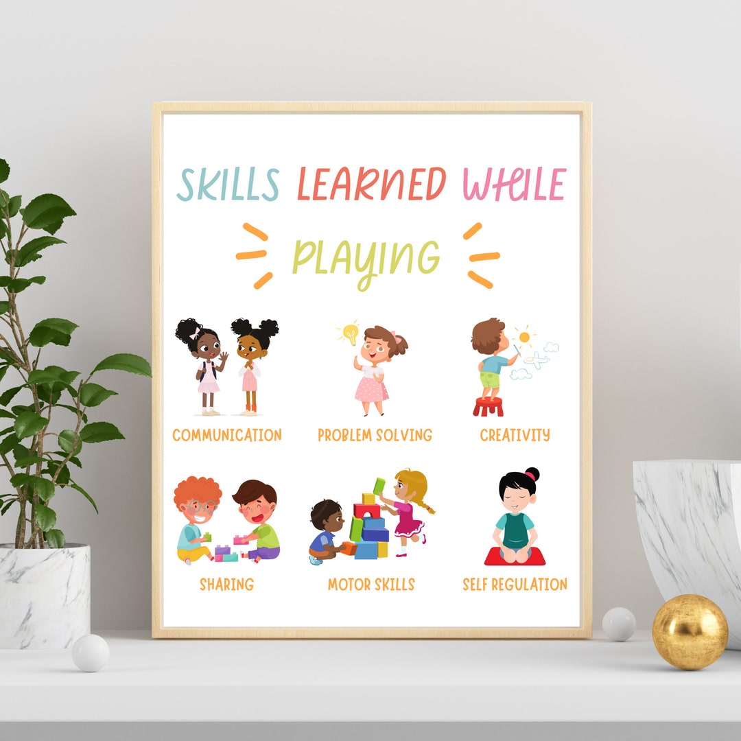 Occupational Therapy Poster, Pediatric Occupational Therapy, Play is My ...