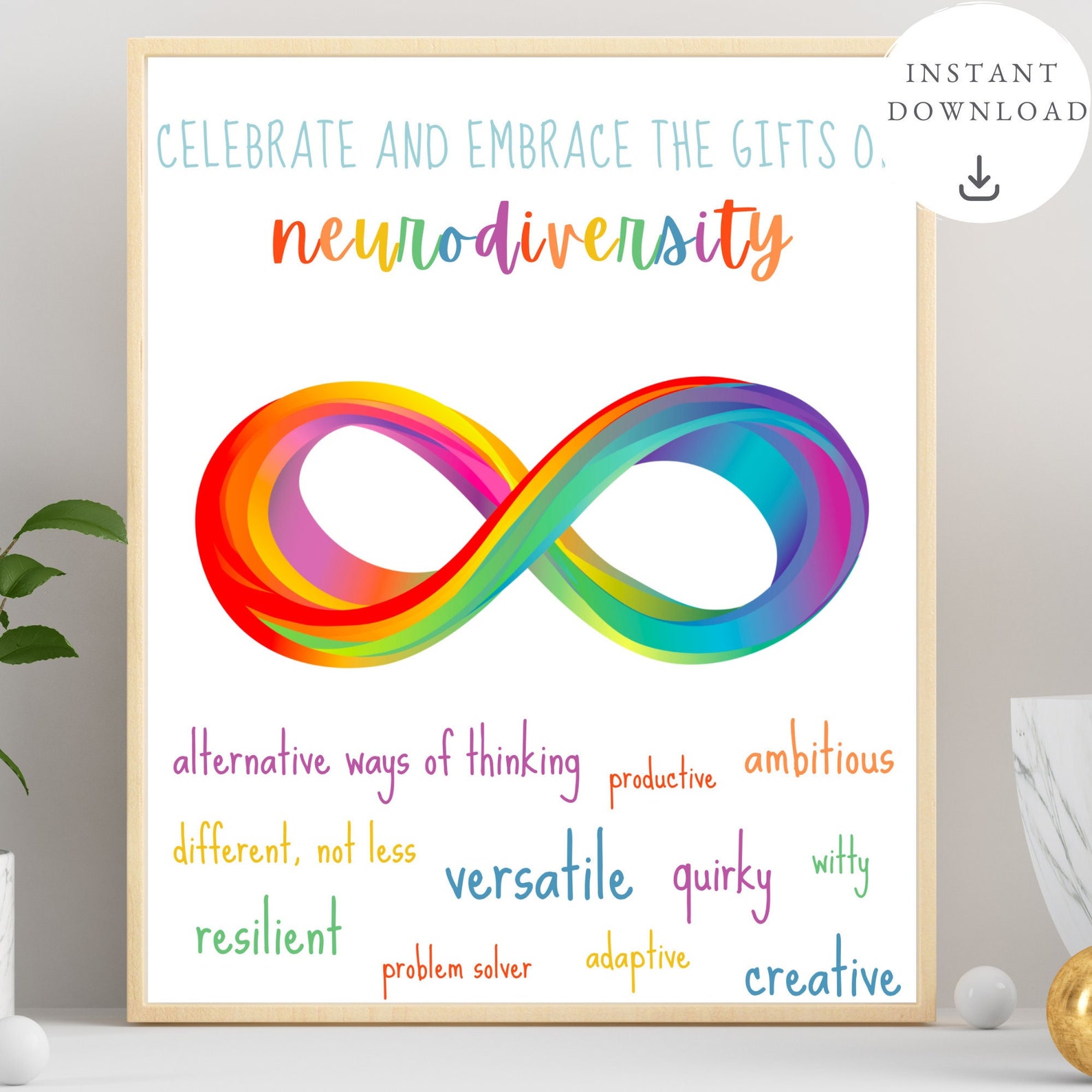 Neurodiversity Poster Neurodiversity Wall Decor - Etsy