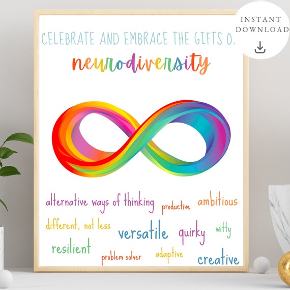 Neurodiversity Poster Neurodiversity Wall Decor - Etsy
