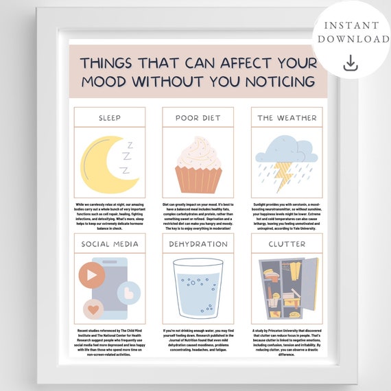 Things That Affect Your Mood Poster Therapist Office Poster - Etsy