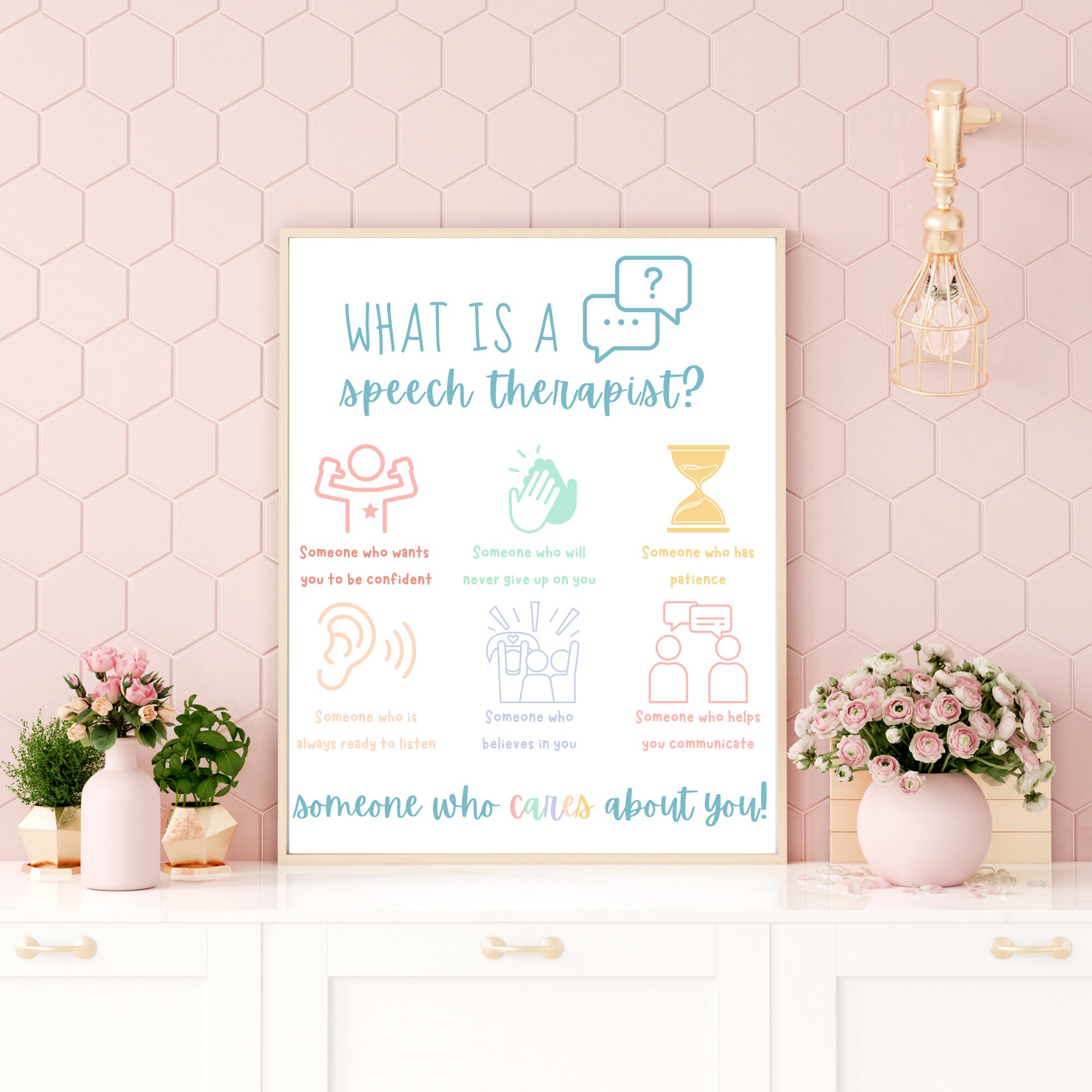 Speech Therapy Poster Speech Therapy Room Decor Speech - Etsy