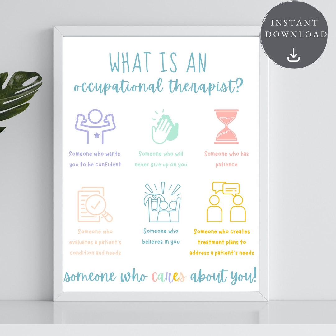 Occupational Therapist Poster | Occupational Therapy Decor | OT Wall ...