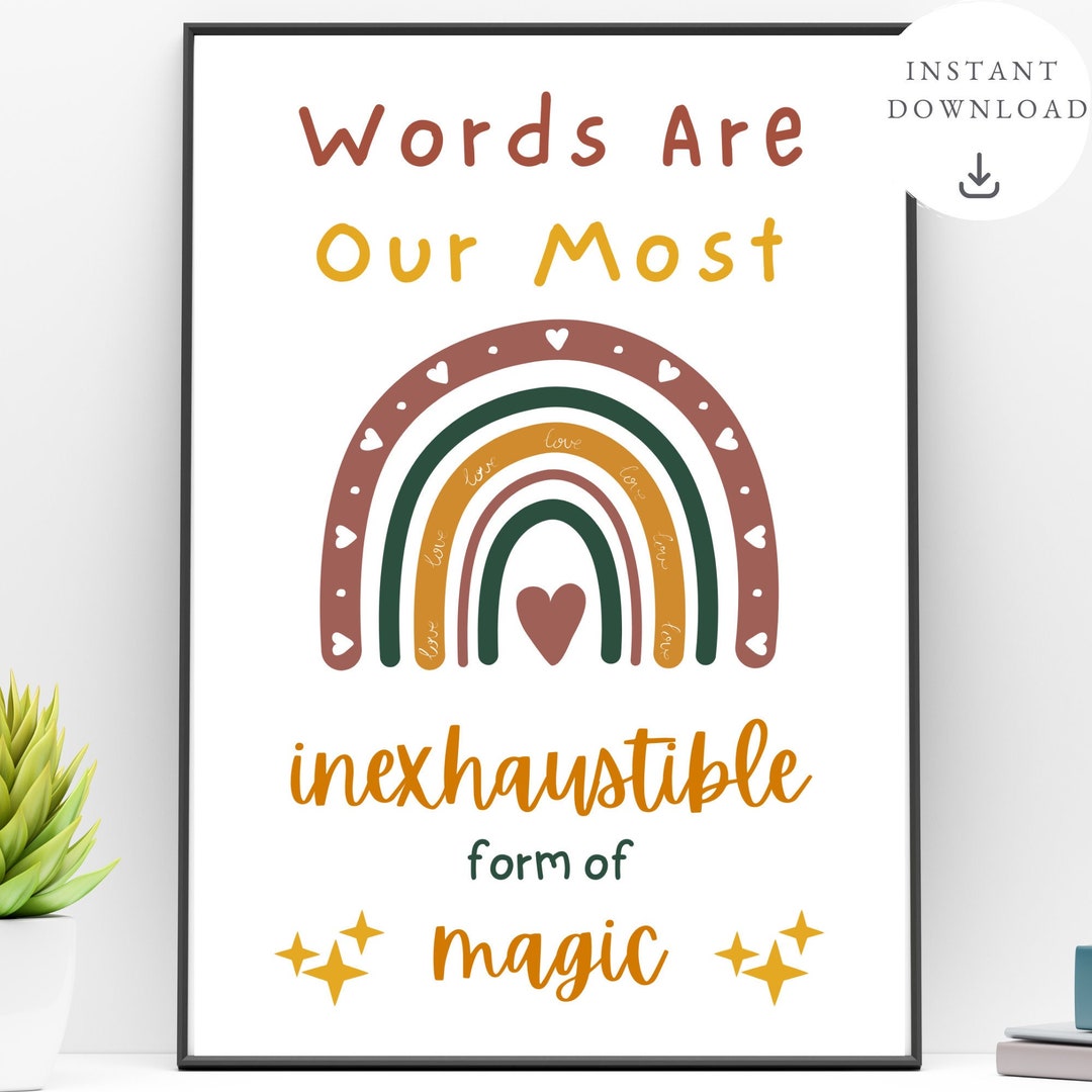 Speech Therapy Poster | Speech Room Decor | Speech Pathologist Gift ...