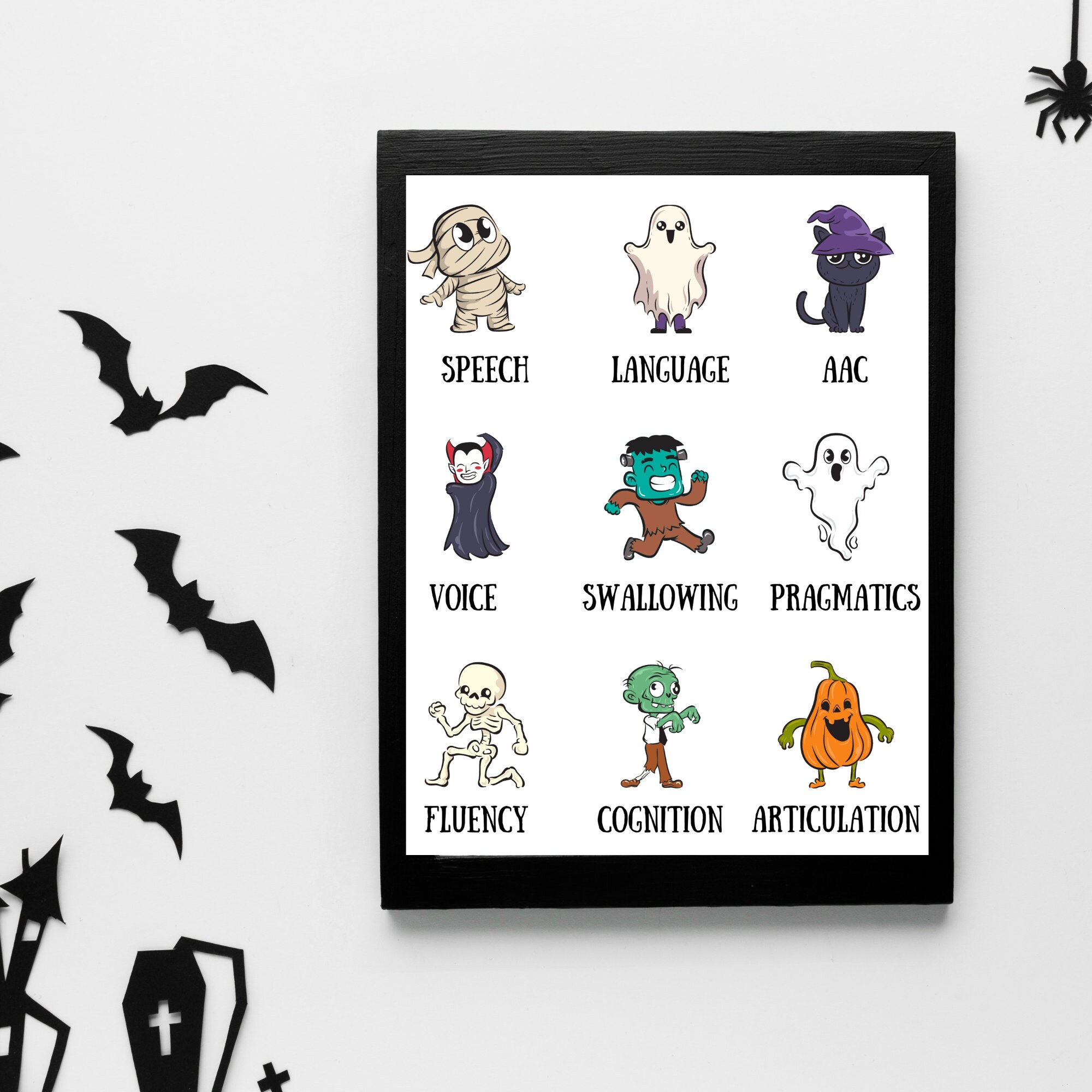 Halloween Speech Therapy Poster Speech Classroom Speech - Etsy