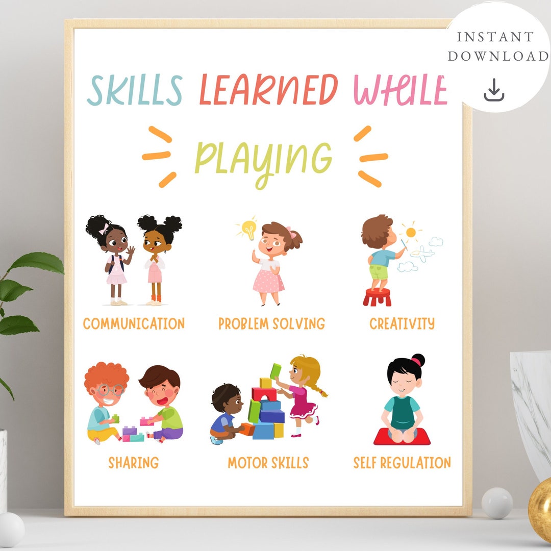 Occupational Therapy Poster Pediatric Occupational Therapy - Etsy