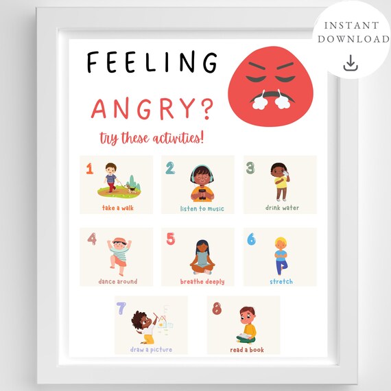 Anger Management Poster for Kids Anger Art Poster Therapy - Etsy