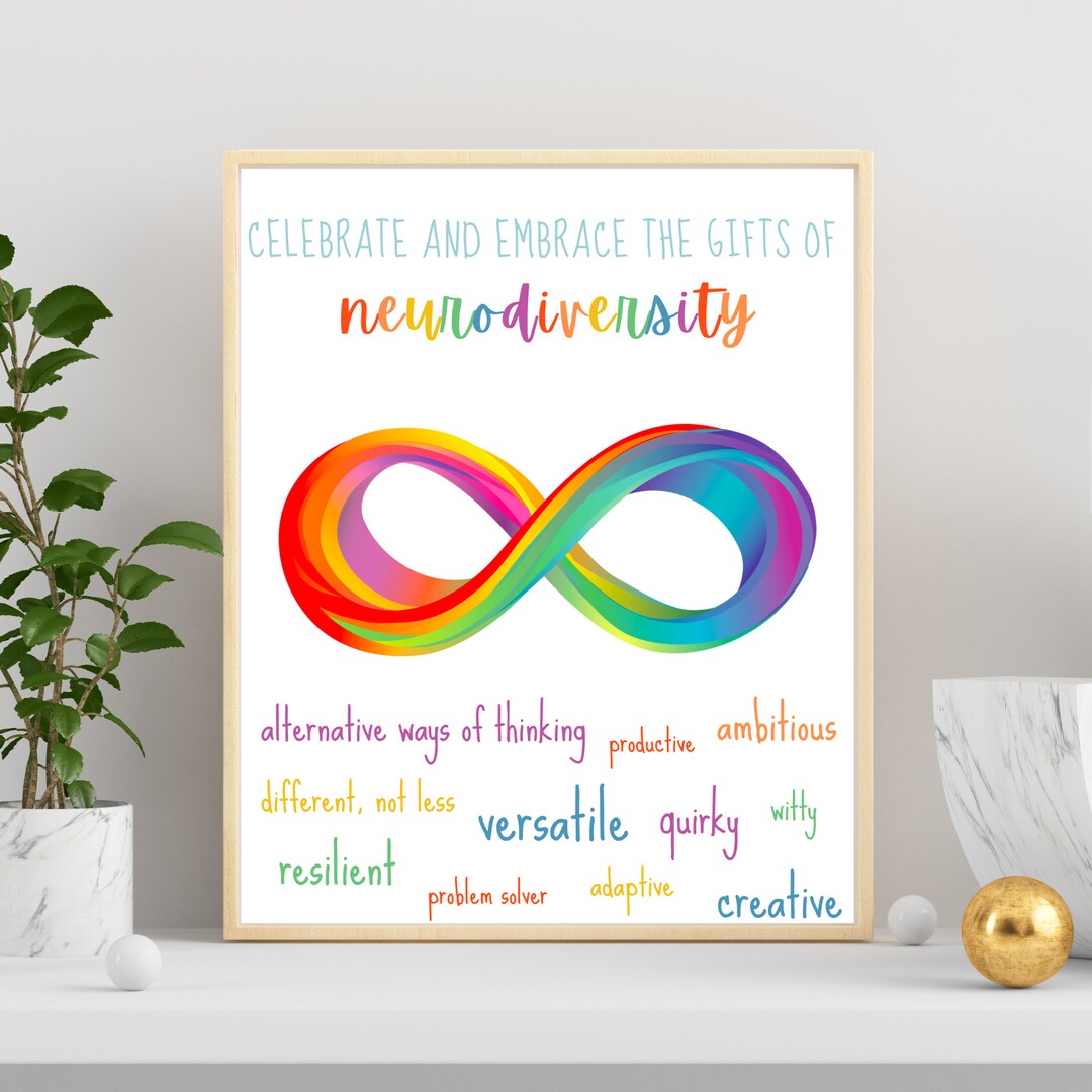 Neurodiversity Poster | Neurodiversity Wall Decor | Neurodiverse Art ...