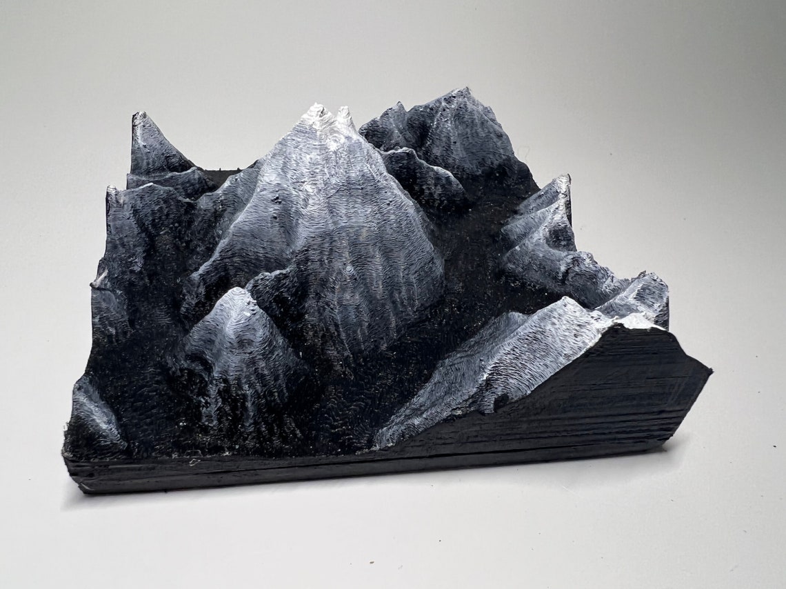 K2 3D Printed Hand Painted Model of K2 3D Printed - Etsy
