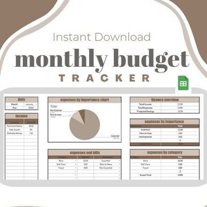 Digital Google Sheets Monthly Budget Tracker Financial - Etsy