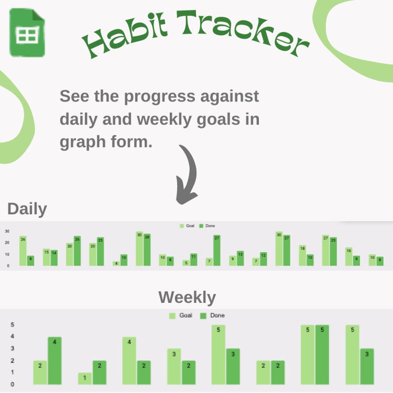 Habit Tracker for Google Sheet, Productivity Google Sheet Template ...