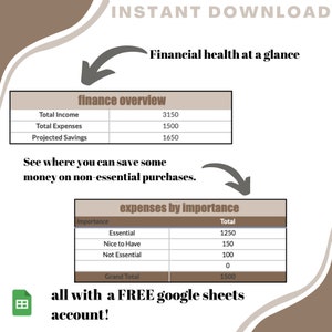 Digital Google Sheets Monthly Budget Tracker, Financial Template ...