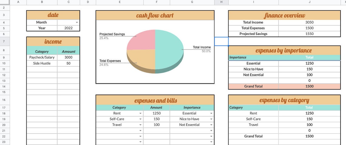 Monthly Budget Template, Google Sheets Finance Spreadsheet, Track ...
