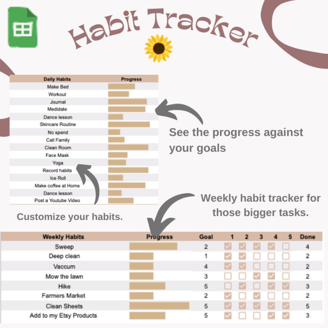 Habit Tracker for Google Sheets, Digital Daily Productivity Spreadsheet ...
