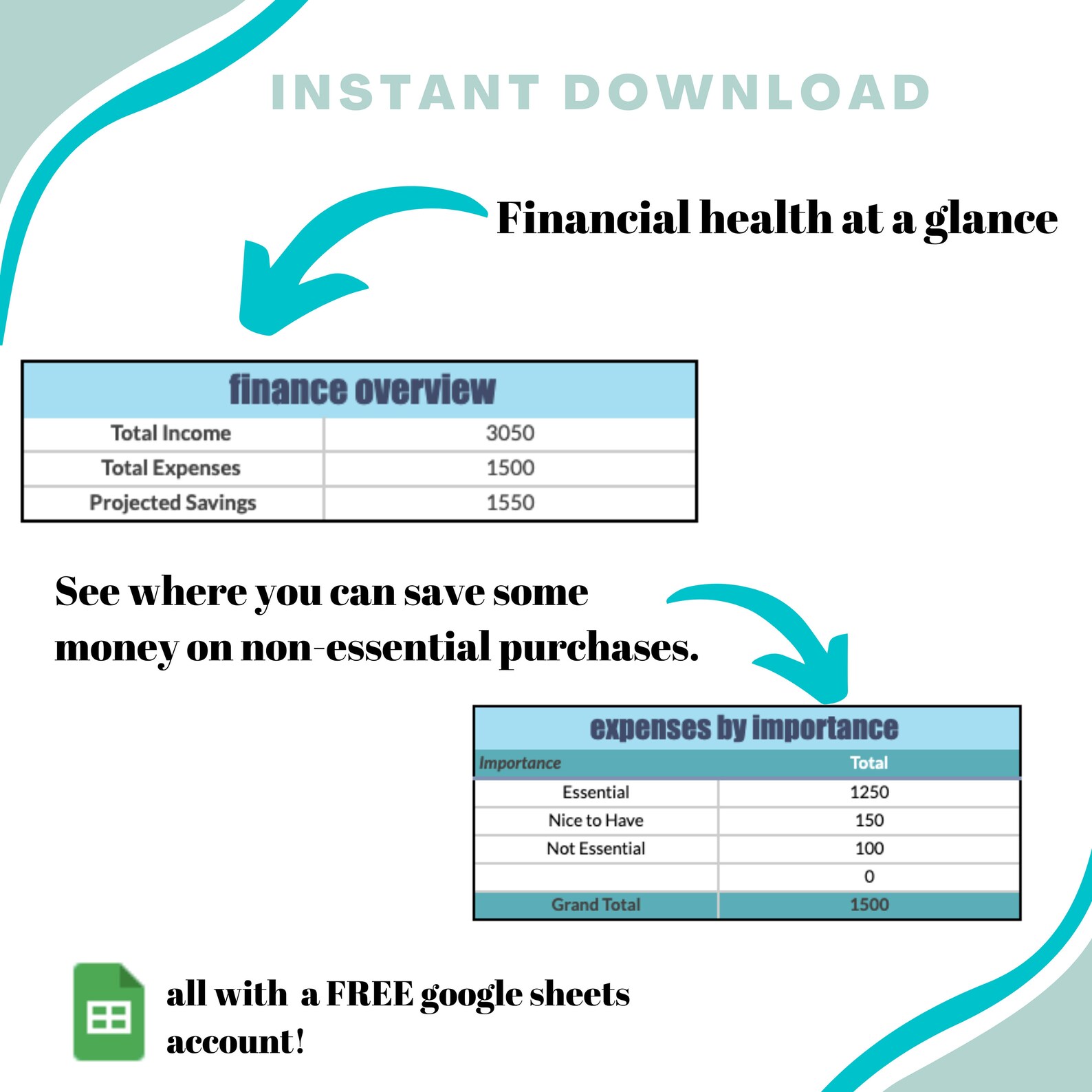 Google Sheets Budget Planner, Monthly Budget Spreadsheet, Expense ...