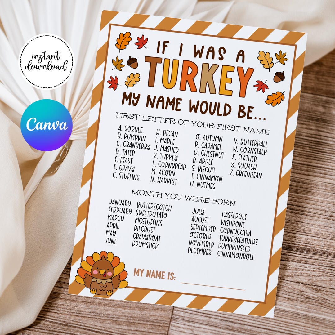 Printable Thanksgiving Game, What is Your Turkey Name, Friendsgiving ...