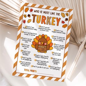 Printable Thanksgiving Game, Who is Most Like the Turkey, Friendsgiving ...